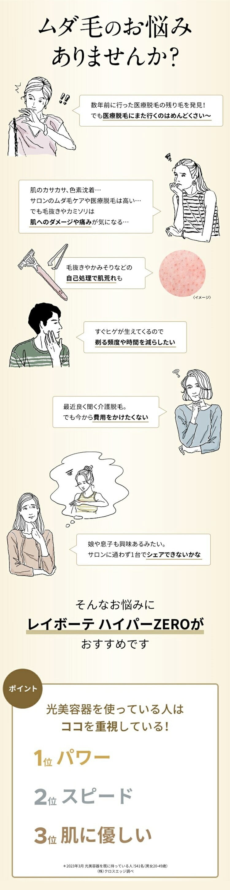 【レンタル】ヤーマン(YA-MAN)・レイボーテ ハイパーZEROのサブスク・お試し | エアクロモール